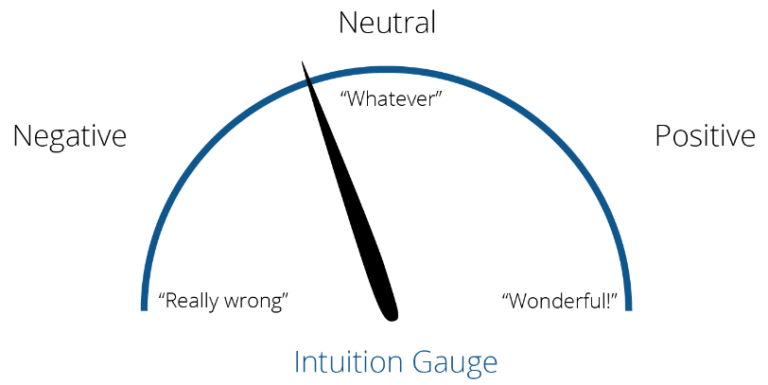 Moral Intuitions and Persuasion: Exploring the Psychology of Conversion ...